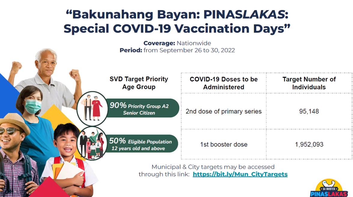 DOH launches Bakunahang Bayan: Special COVID-19 Vaccination Days on ...